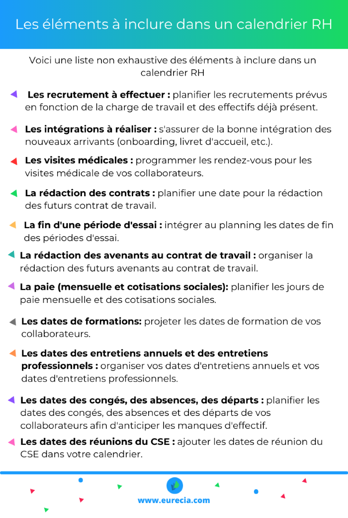 Calendrier RH : votre checklist des échéances administratives RH | Eurecia