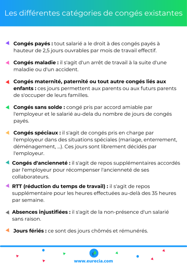 Planning Congés - Modèle Excel 2024 Gratuit à Télécharger | Eurécia